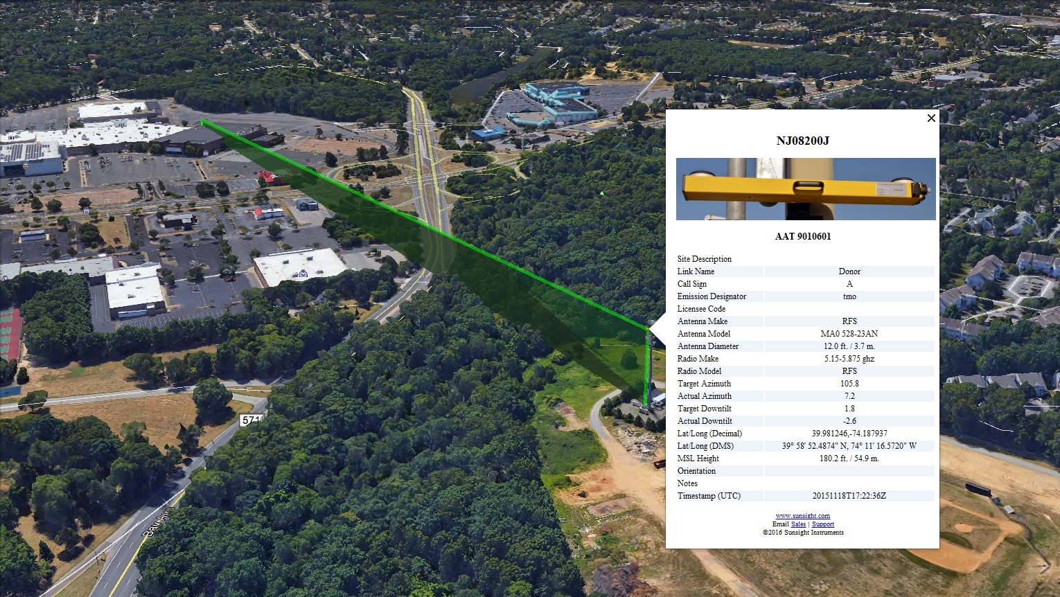 Custom Alignment Solutions | Sunsight Instruments