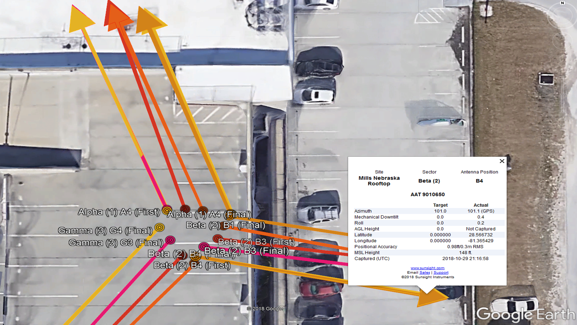 Antenna Alignment Tool (AAT) | Antenna Attitude Sensor (AAS)
