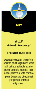 Antenna Alignment Tool (AAT) | Antenna Attitude Sensor (AAS)