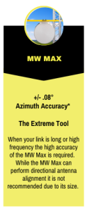 Antenna Alignment Tool (AAT) | Antenna Attitude Sensor (AAS)